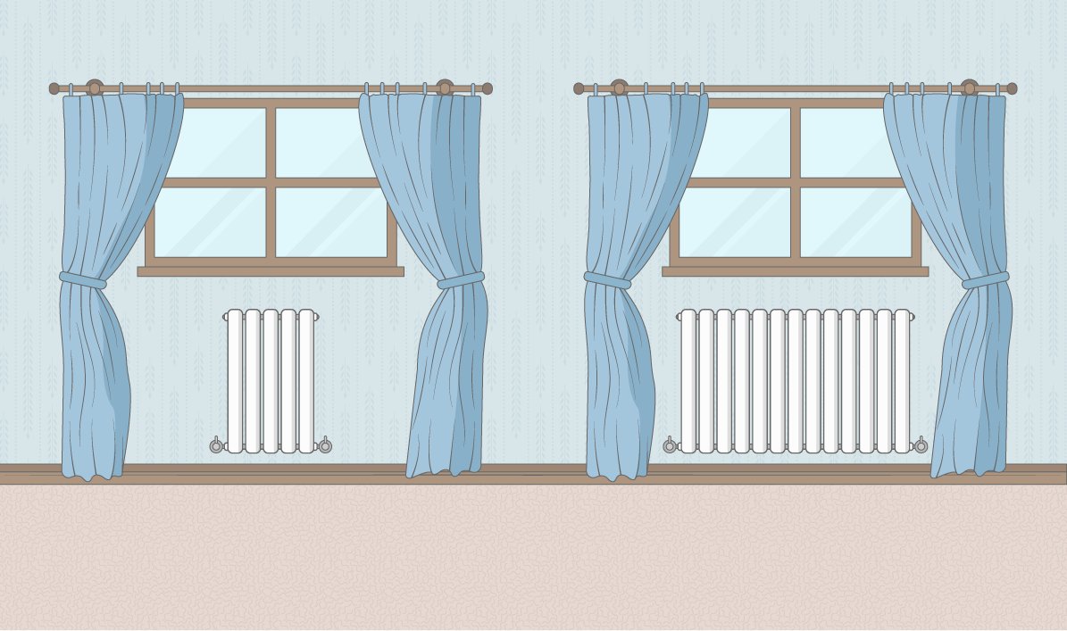 Single, Double & Triple Panel Convector Rads - Explained