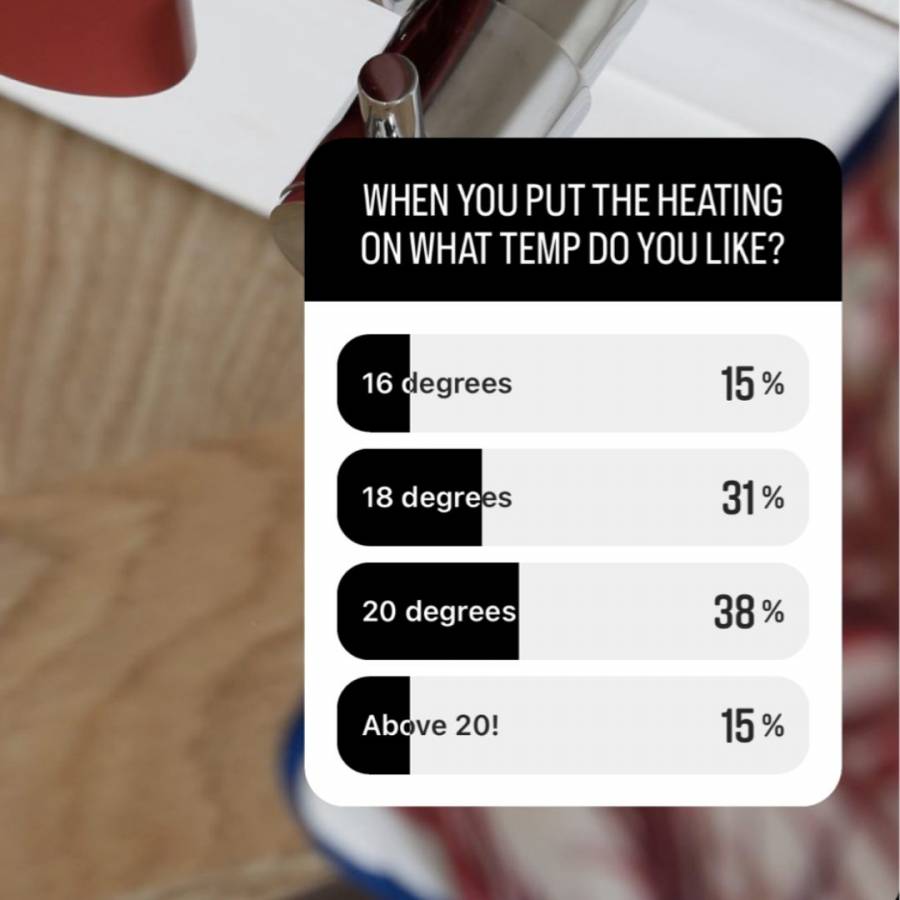 How to find the perfect temperature for your home | BestHeating Advice ...