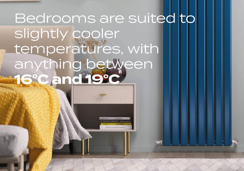 How to find the perfect temperature for your home | BestHeating Advice ...